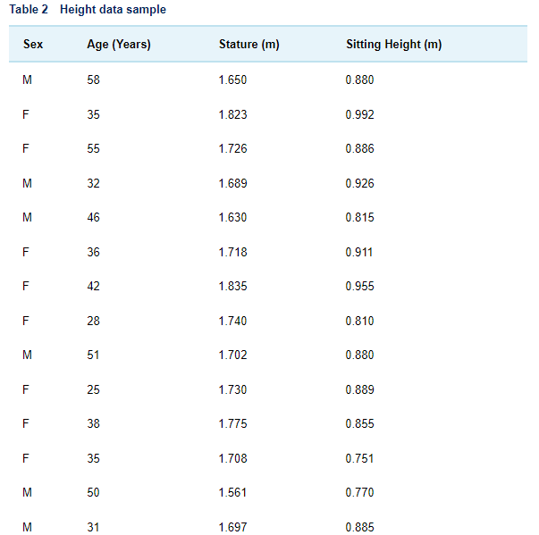 Solved Question 6 (25 marks)This question covers aspects and | Chegg.com