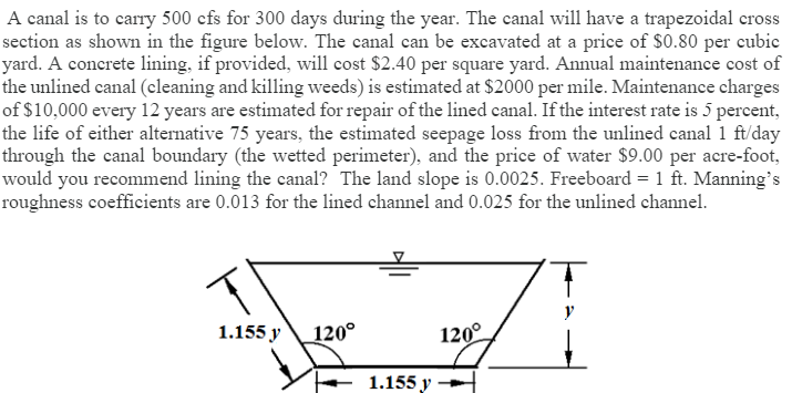 Solved A canal is to carry 500 cfs for 300 days during the | Chegg.com