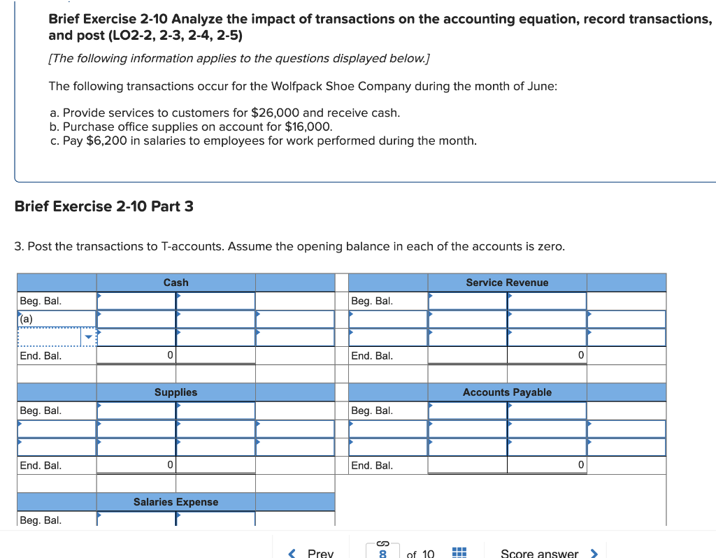 Solved Brief Exercise 2-10 Analyze the impact of | Chegg.com