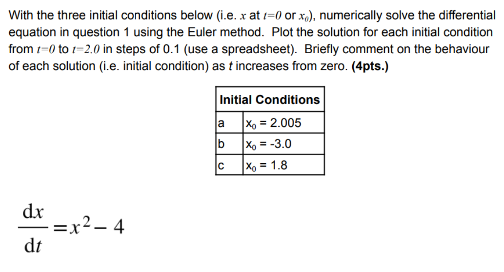 Solved With the three initial conditions below (i.e. x at | Chegg.com