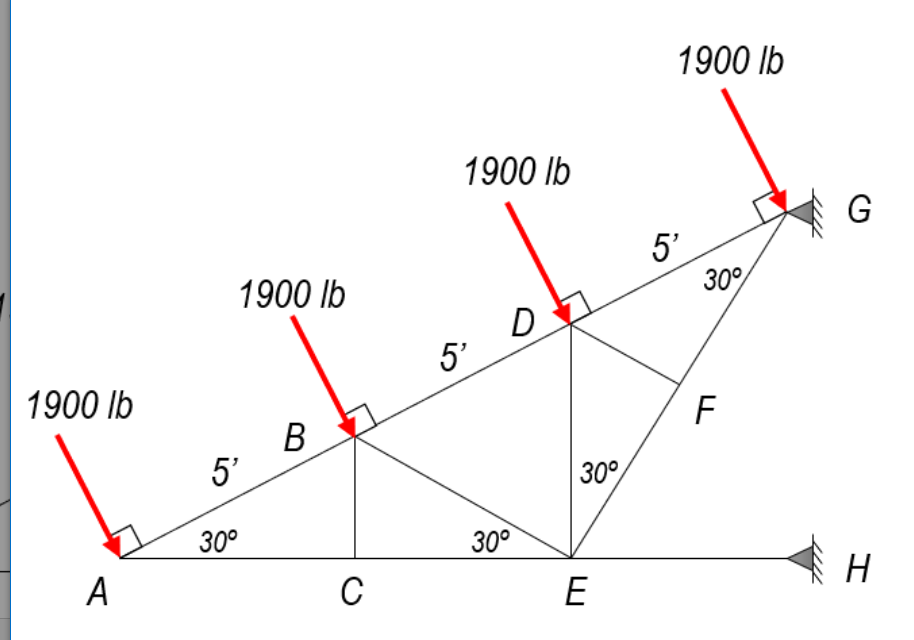 Solved Reaction at H (assume horizontal direction), Reaction | Chegg.com
