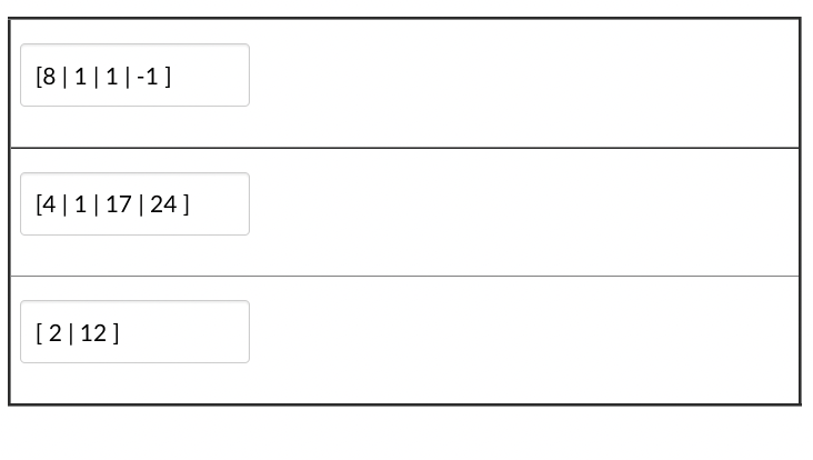 Solved [8∣1∣1∣−1] [4 | 1 | 17∣ | 24 ] [ 2 | 12 ]Convert | Chegg.com