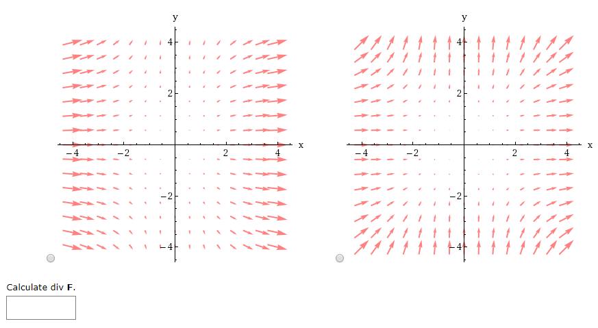 Solved Plot the vector field. F(x, y) = (x2, y2) 4 1 1 1 1 1 | Chegg.com