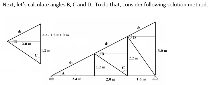 [Solved]: Determining angles in truss using Pythagorean Theo