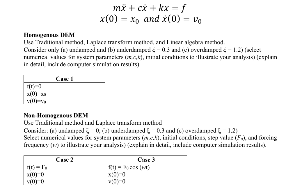 Solved mx¨+cx˙+kx=fx(0)=x0 ﻿and x˙(0)=v0Homogenous DEMUse | Chegg.com