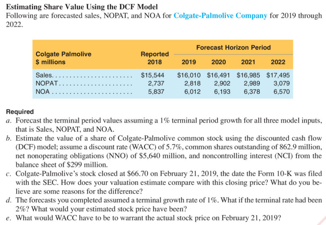 Solved Estimating Share Value Using the DCF Model Following | Chegg.com
