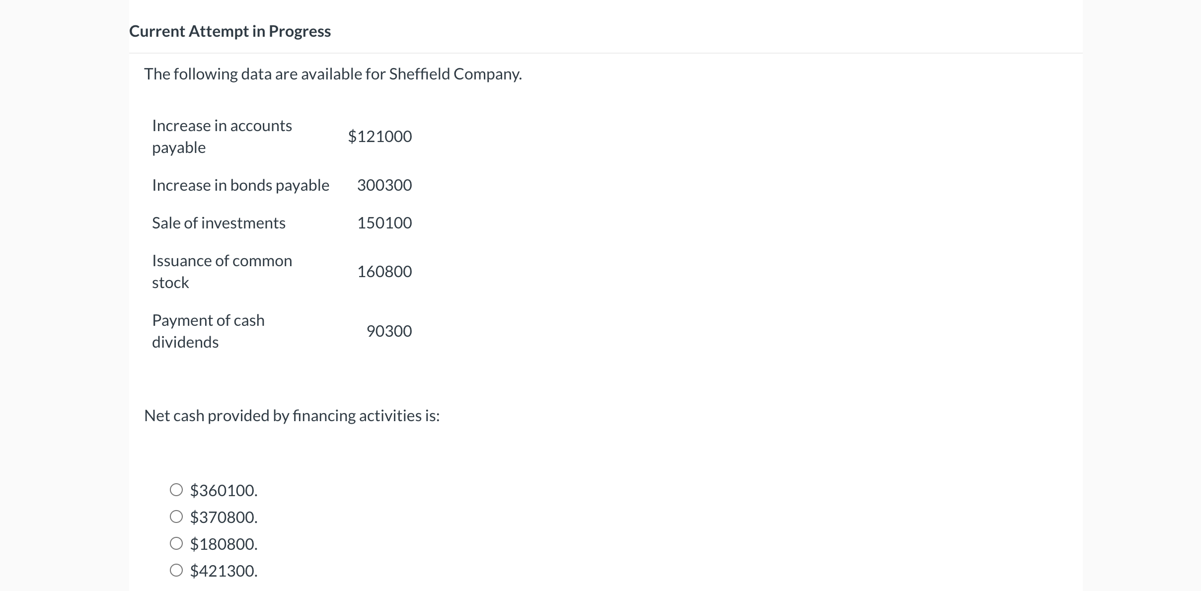 Solved Current Attempt in Progress The following data are | Chegg.com