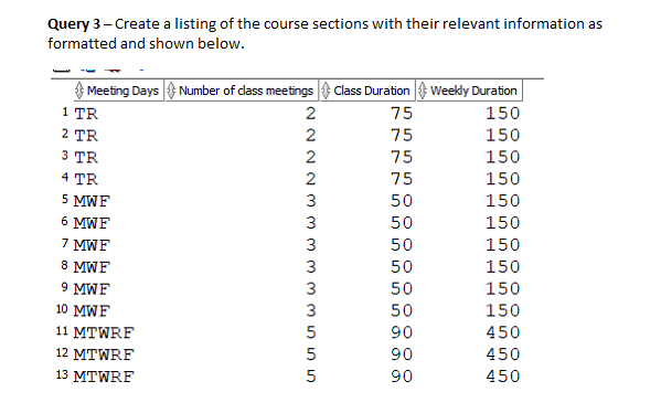 Solved Query 3 - Create a listing of the course sections | Chegg.com