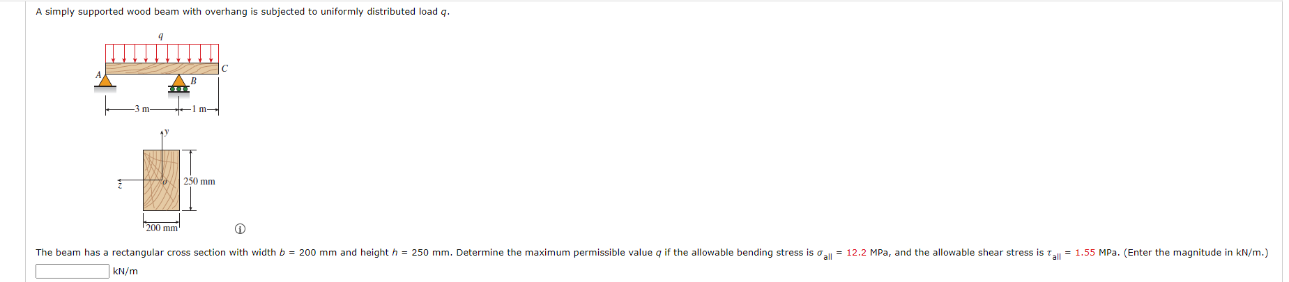 Solved A simply supported wood beam with overhang is | Chegg.com