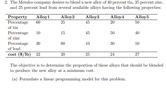 Solved to use sets and cplex solver in python | Chegg.com