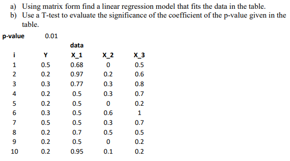 Solved 0.01 1 - Nm 2 a) Using matrix form find a linear | Chegg.com