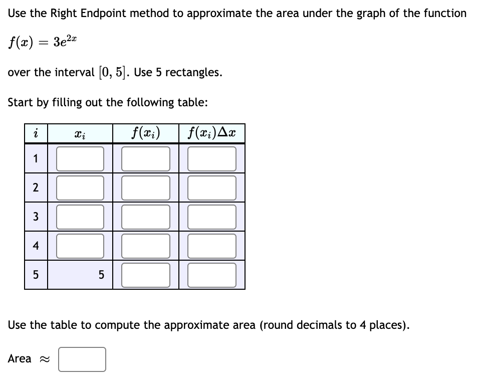 Solved Use the Right Endpoint method to approximate the area | Chegg.com