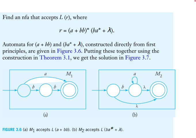 Find an nfa that accepts L(r), where r=(a+bb)∗(ba∗+λ) | Chegg.com