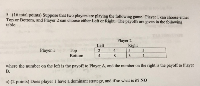 Solved 5. (16 total points) Suppose that two players are | Chegg.com