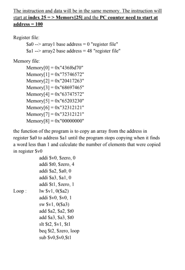 The instruction and data will be in the same memory. | Chegg.com