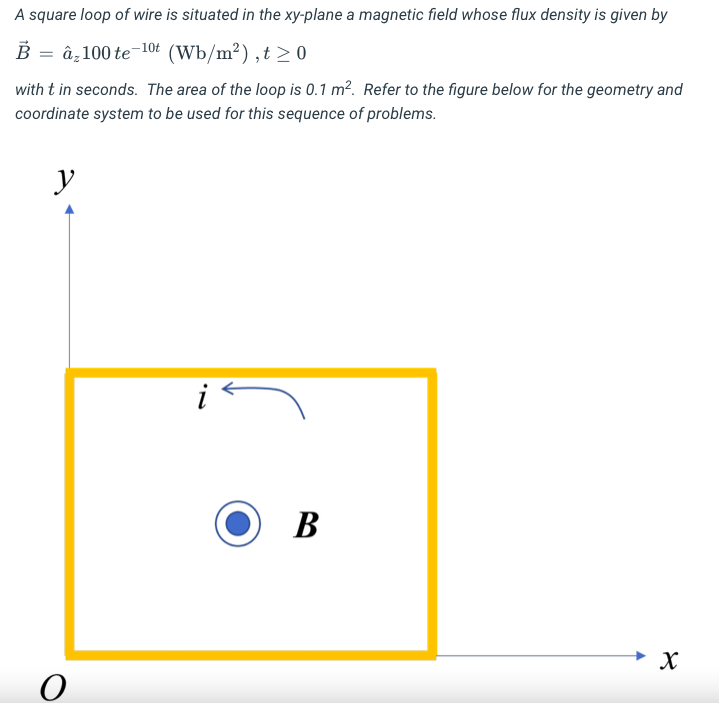 Solved A square loop of wire is situated in the xy-plane a | Chegg.com