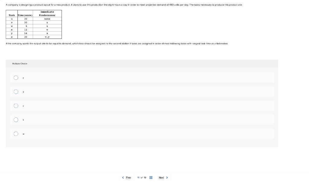 Solved \begin{tabular}{|c|cc|} \hline Task & Tine(secs ) & | Chegg.com
