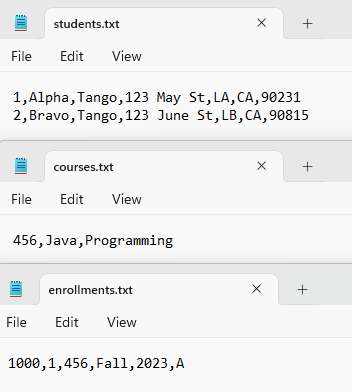 Solved Java project modificationMy project code works | Chegg.com