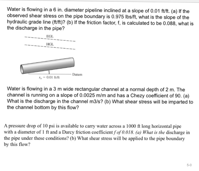 Solved Water is flowing in a 6 in. diameter pipeline | Chegg.com