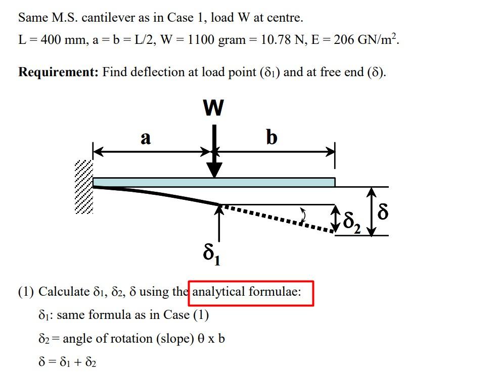 Solved Same M.S. cantilever as in Case 1 , load W at centre. | Chegg.com