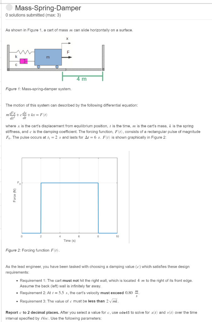 Solved Mass-Spring-Damper O solutions submitted (max: 3) As | Chegg.com
