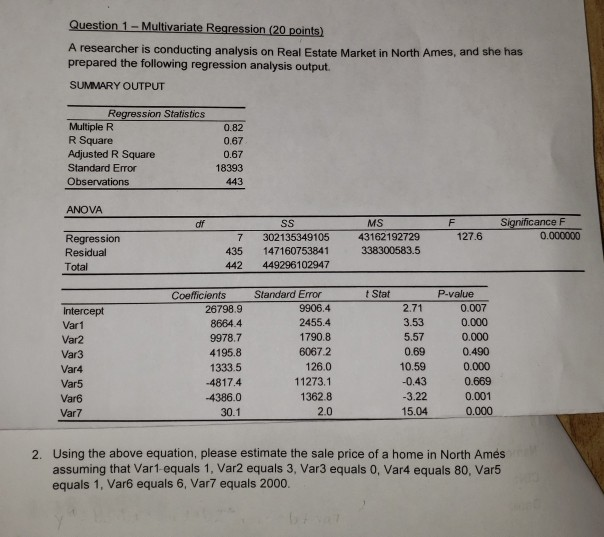 Solved Question 1 - Multivariate Regression (20 points) A | Chegg.com