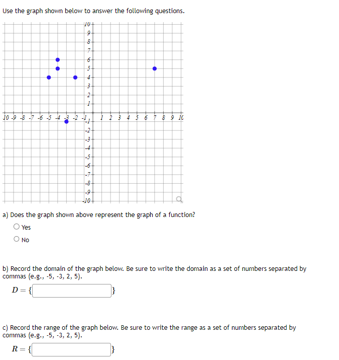 Solved Use the graph shown below to answer the following | Chegg.com