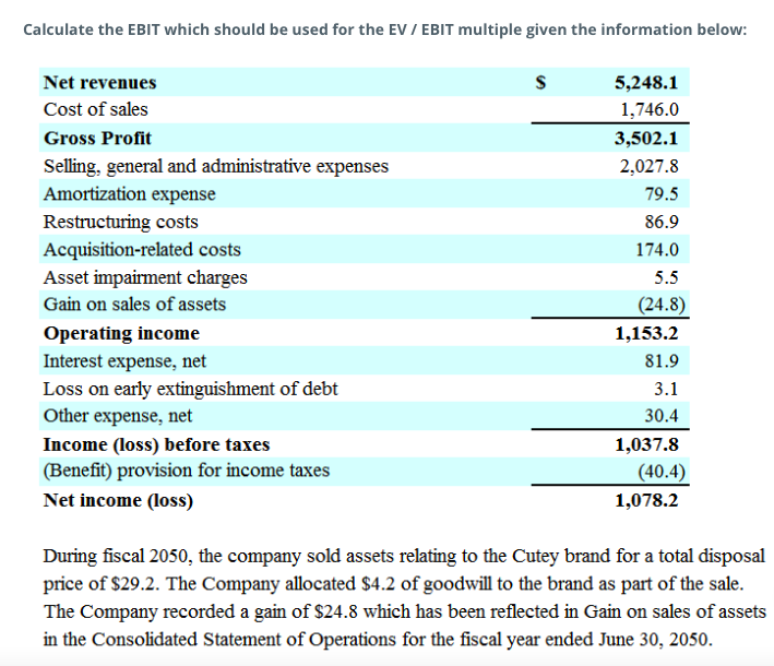 Solved Calculate the EBIT which should be used for the EV / | Chegg.com