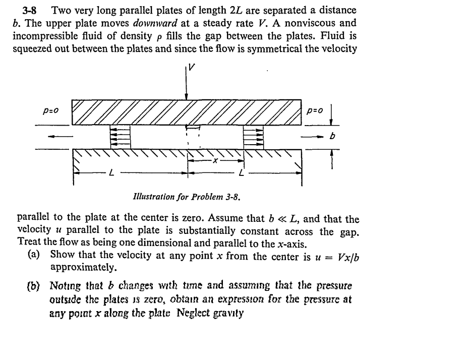 Solved 3-8 Two very long parallel plates of length 2L are | Chegg.com