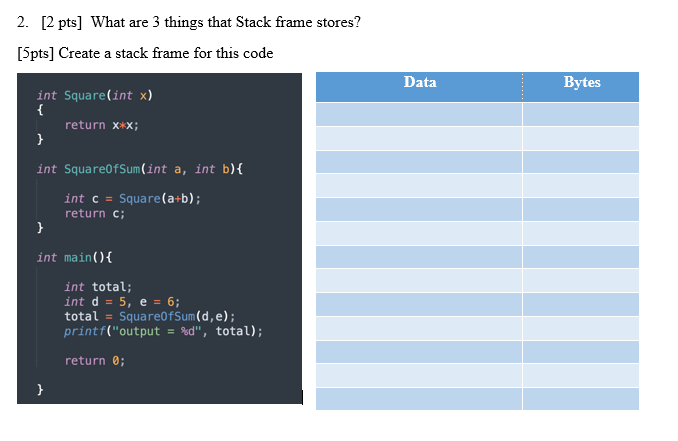 Solved 2. [2 pts) What are 3 things that Stack frame stores? | Chegg.com
