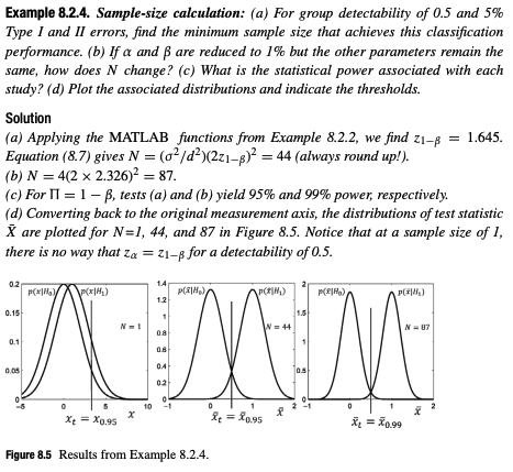 Example 8.2.4. Sample-size calculation: (a) For group | Chegg.com