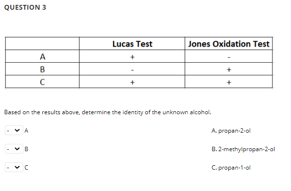 Solved QUESTION 3 Lucas Test Jones Oxidation Test + A B с + | Chegg.com