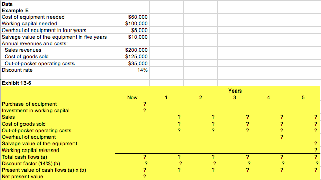 Solved Data Example E Cost of equipment needed Working | Chegg.com