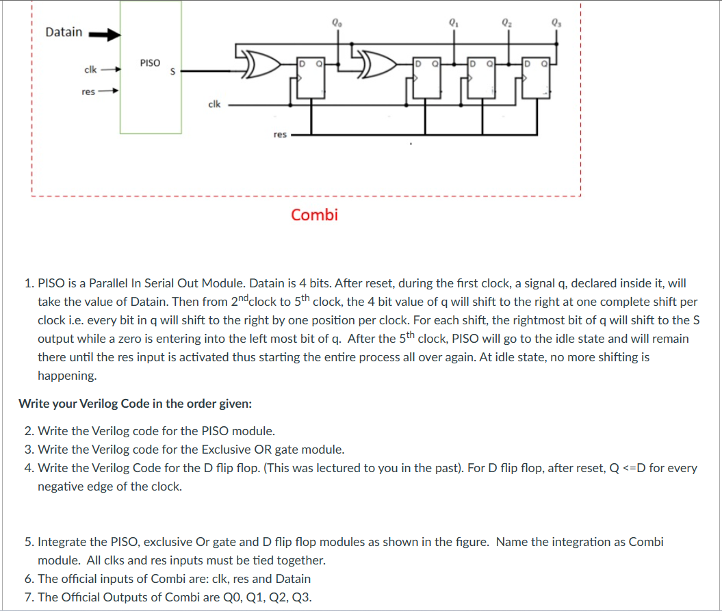 Solved 1. PISO is a Parallel In Serial Out Module. Datain is | Chegg.com