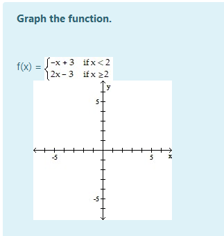 Solved Graph the function. f(x) = {-x+3 ifx