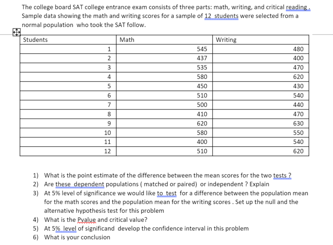 Solved The college board SAT college entrance exam consists | Chegg.com