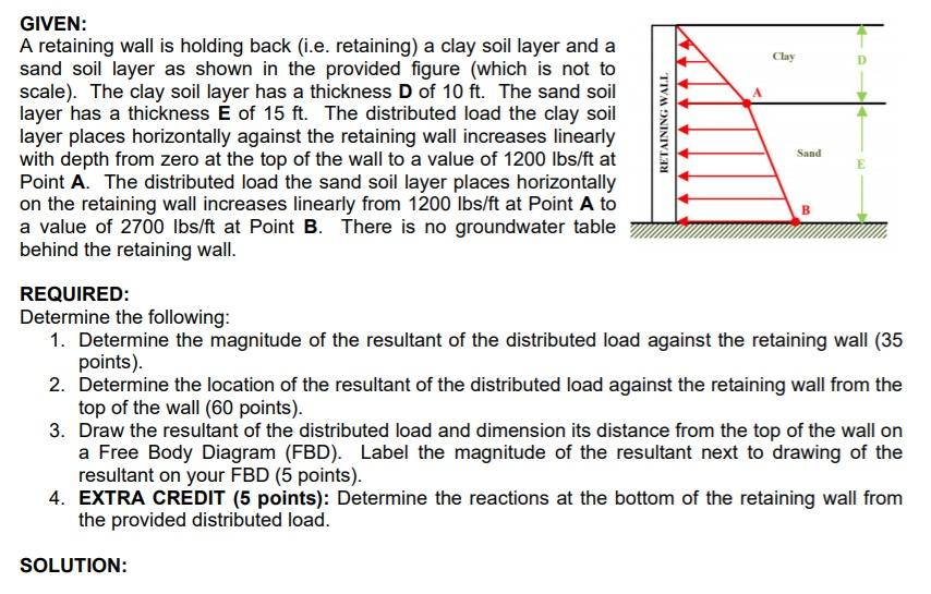 Clay RETAINING WALL Sand GIVEN: A retaining wall is | Chegg.com