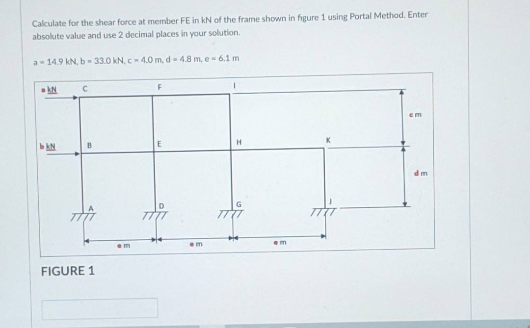 Solved 1. Calculate gor the shear force in kN at member ED | Chegg.com