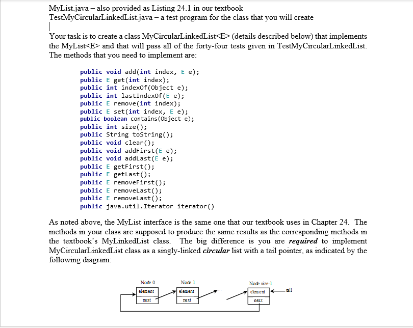 Solved MyList.java - also provided as Listing 24.1 in our | Chegg.com