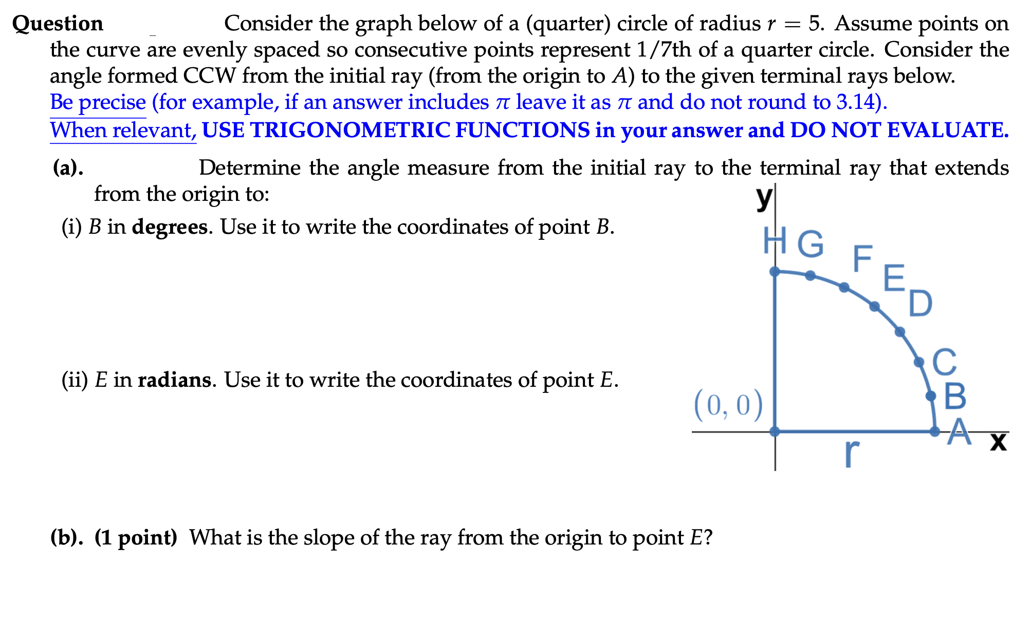 Solved Question Consider the graph below of a (quarter) | Chegg.com
