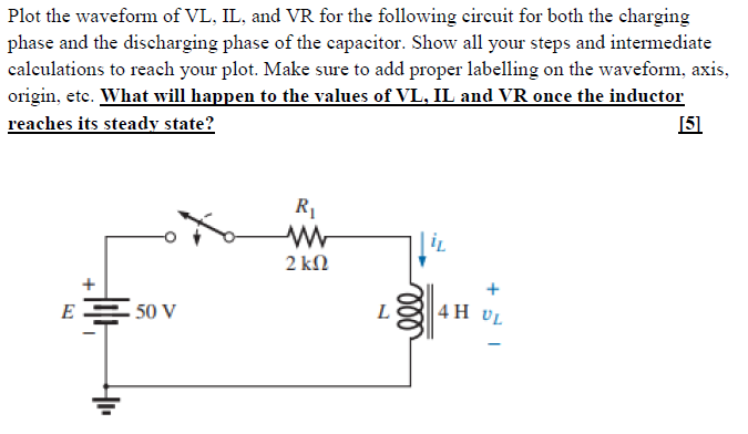 Solved Plot the waveform of VL, IL, and VR for the following | Chegg.com
