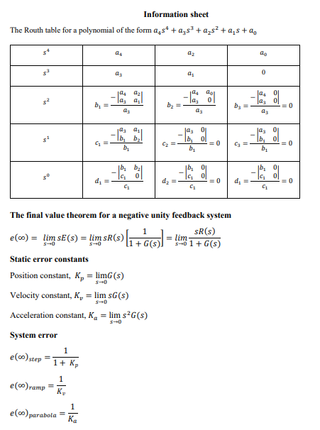 Solved For the system of Figure 2, (a) (2.5 points) Find the | Chegg.com