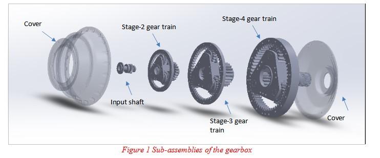 Part A: Create the sequence for disassembling and | Chegg.com