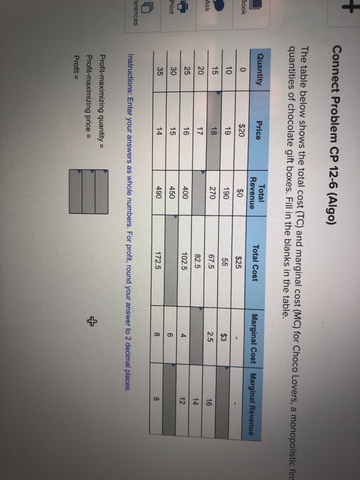 Solved Connect Problem CP 12-6 (Algo) The table below shows | Chegg.com