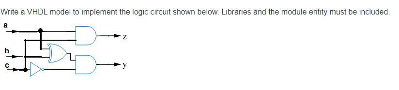 Solved Write a VHDL model to implement the logic circuit | Chegg.com