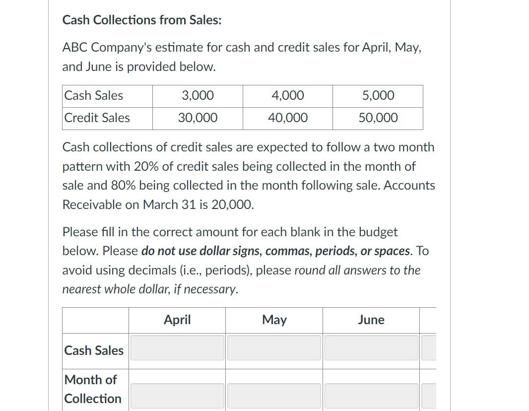 Solved Cash Collections from Sales: ABC Company's estimate | Chegg.com