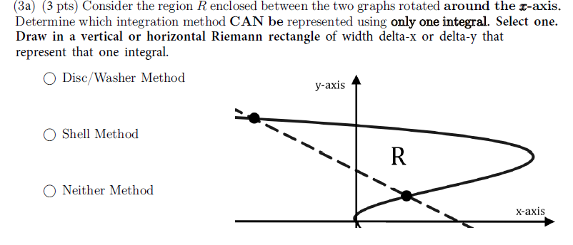 Solved (3a) (3 pts) Consider the region R enclosed between | Chegg.com