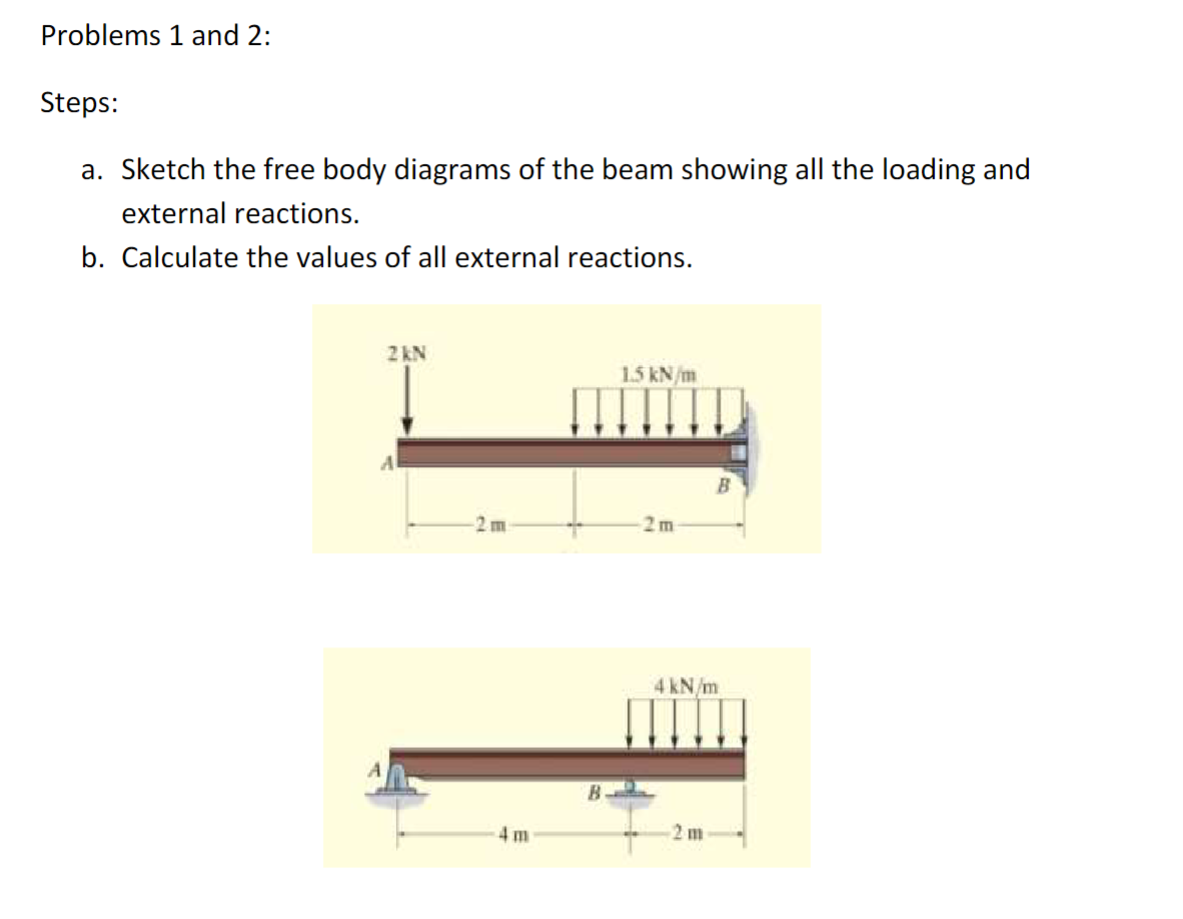 Solved Problems 1 ﻿and 2:Steps:a. ﻿Sketch the free body | Chegg.com