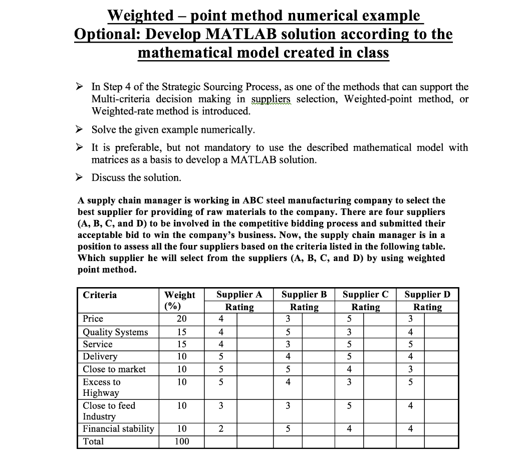 Weighted – point method numerical example Optional: | Chegg.com