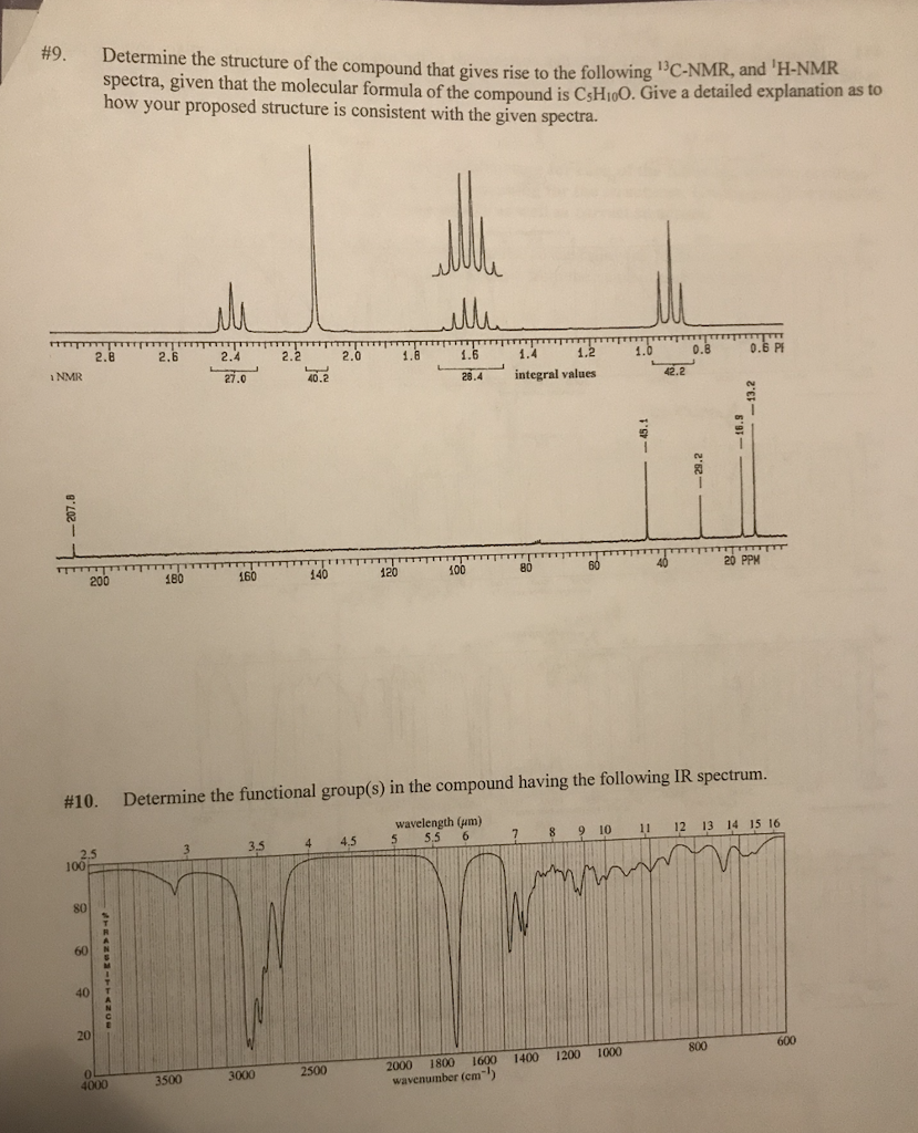 Solved Determine the structure of the compound that gives | Chegg.com